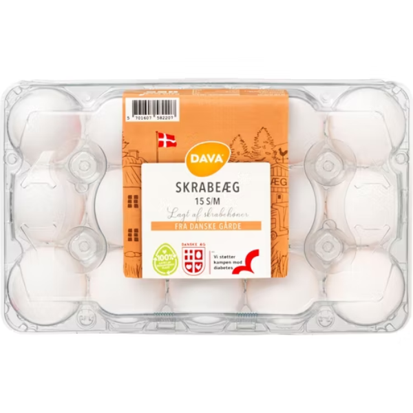 Kalorier i Æg [Æg] - Gratis Kalorietabel